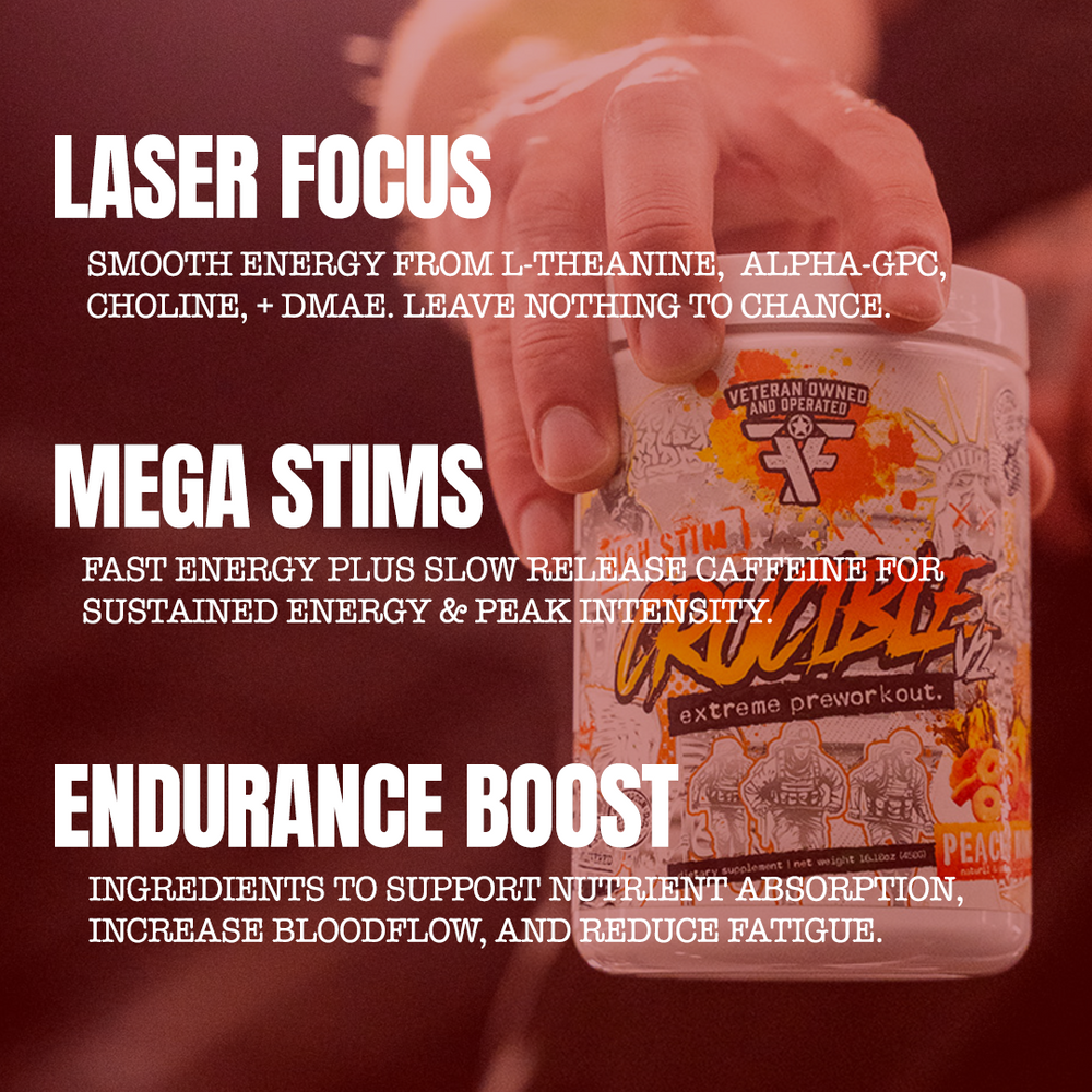 Crucible Extreme Pre-Workout - Clinically Dosed