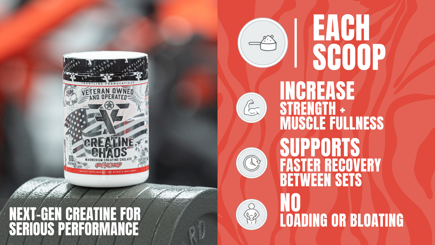 Creatine Chaos - Magnesium Creatine Chelate