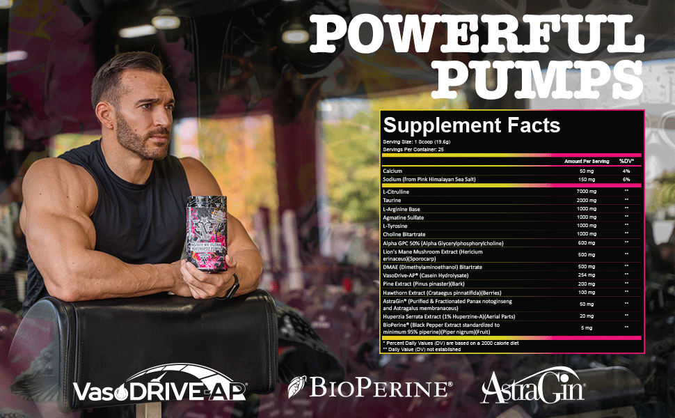 Project MK Ultra: Liquid Non-Stim Nootropic Preworkout