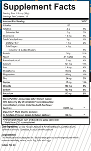 Front Line Formulations | Science Based Supplements & Formulas